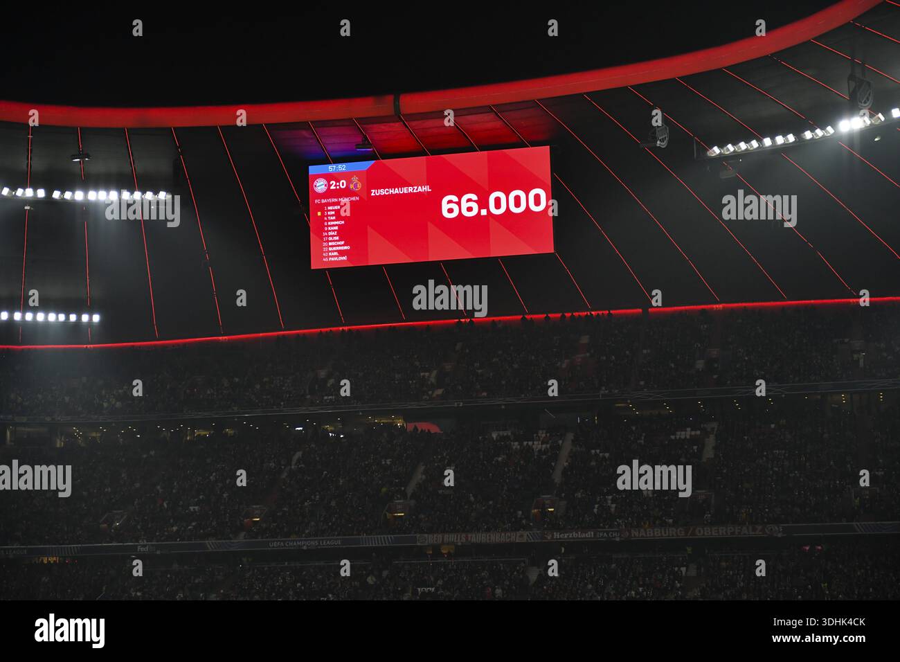 Scoreboard audience only 66, 000 for the first time in years after some ...