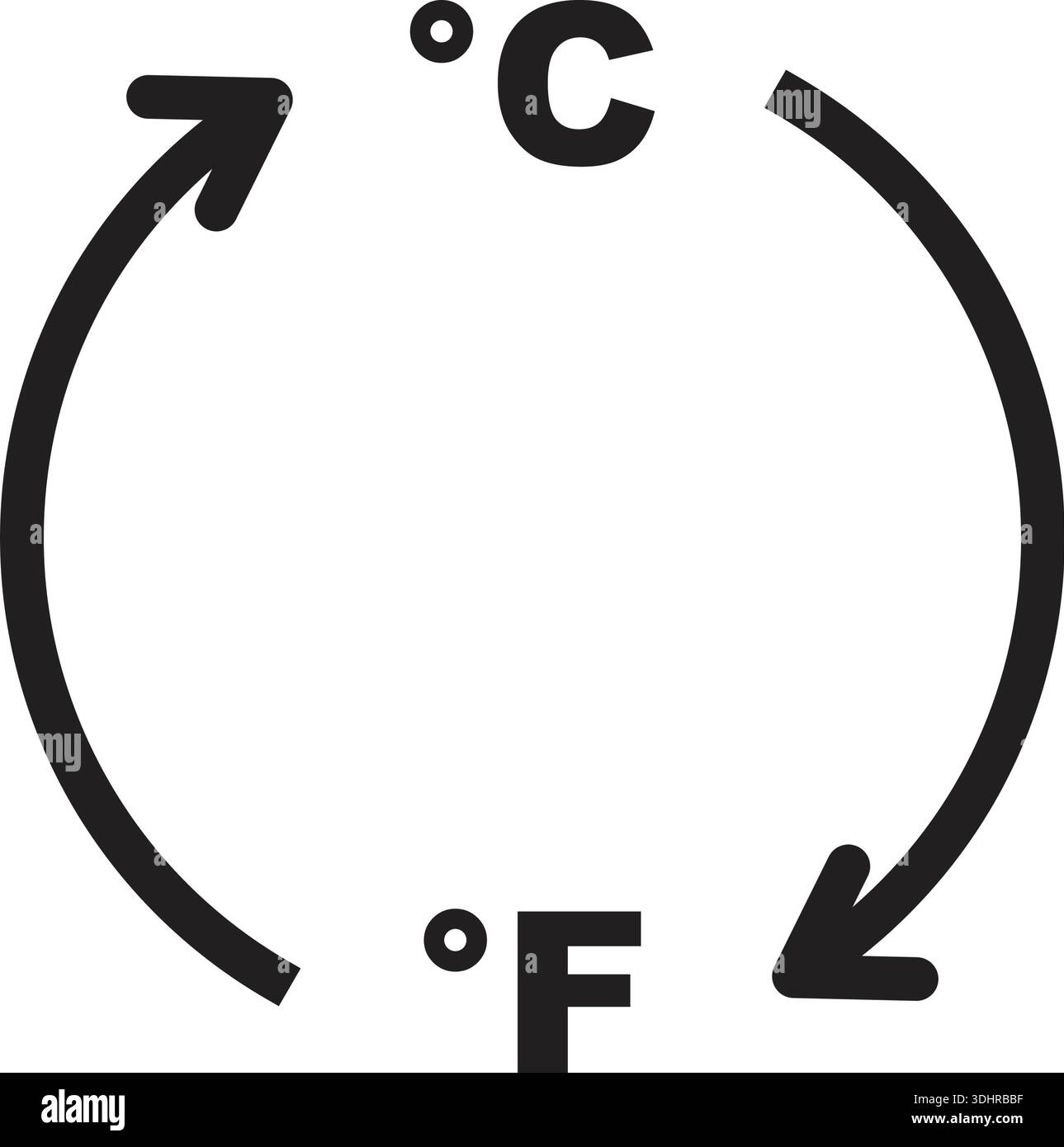 Celsius to Fahrenheit Temperature Conversion Icon with Circular Motion ...