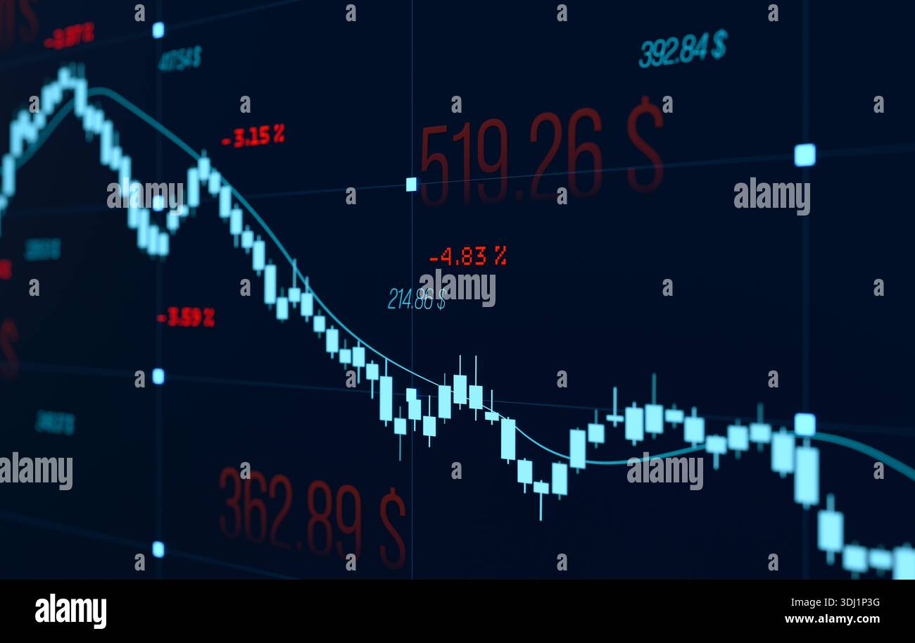 Close up chart moving down, bear market, falling, low prices, stock ...