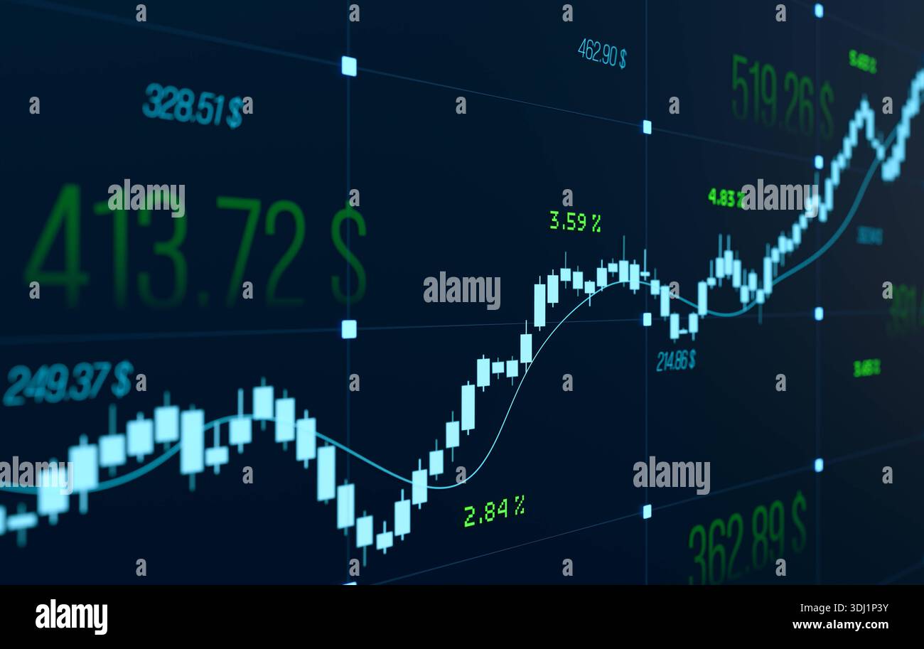 Chart moving up, bull market, rising, high prices, stock market rally ...