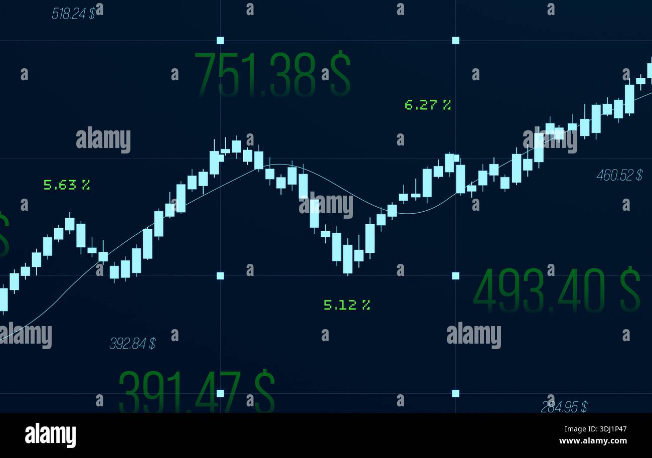 Chart moving up, bull market, rising, high prices, stock market rally ...