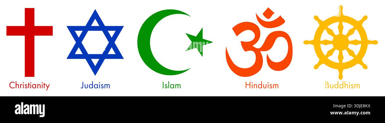 Symbols of the world major religions. Christianity, Judaism, Islam ...