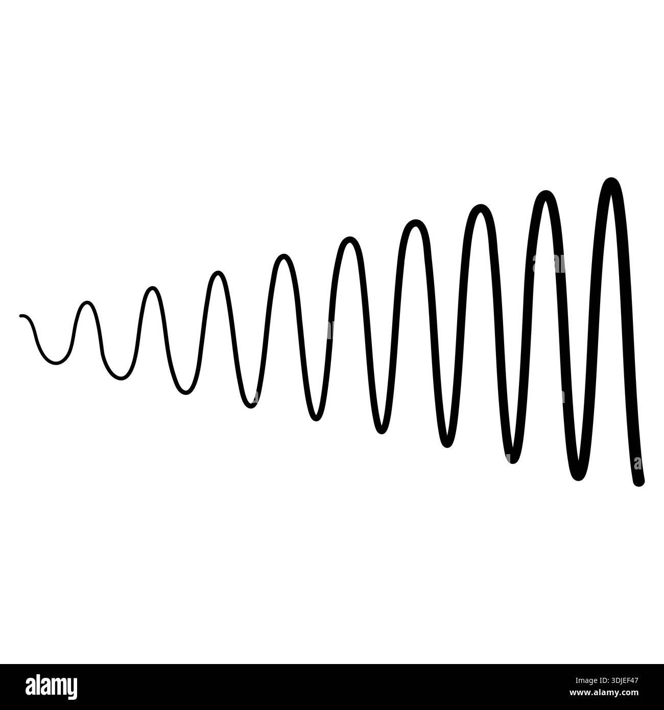 Sinusoidal wave increasing amplitude, abstract black line on white ...