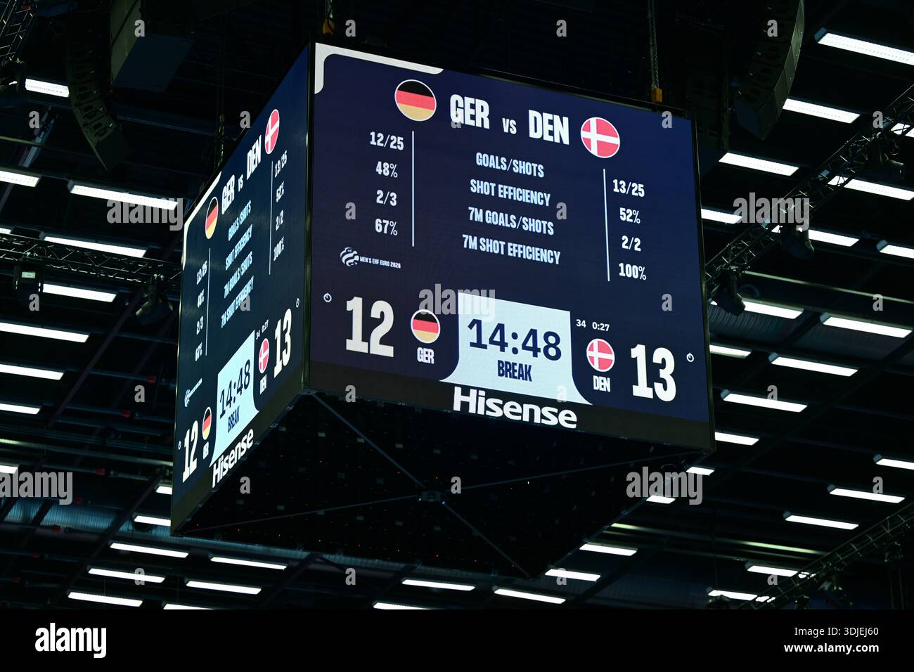 26 January 2026, Denmark, Herning: Handball: European Championship ...