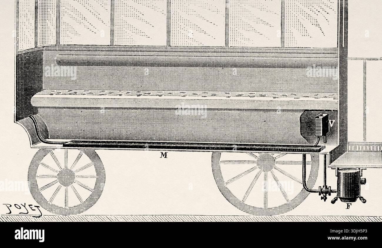 Heating apparatus for Paris buses, France. F, Firebox. V, Water tank. M ...