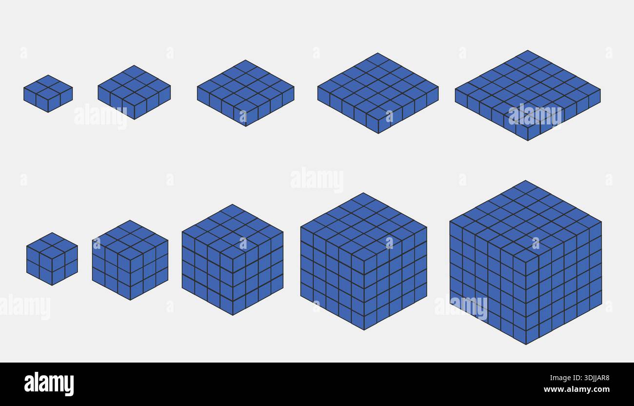 Blue cube grid progression showing increasing units in rows and layers ...