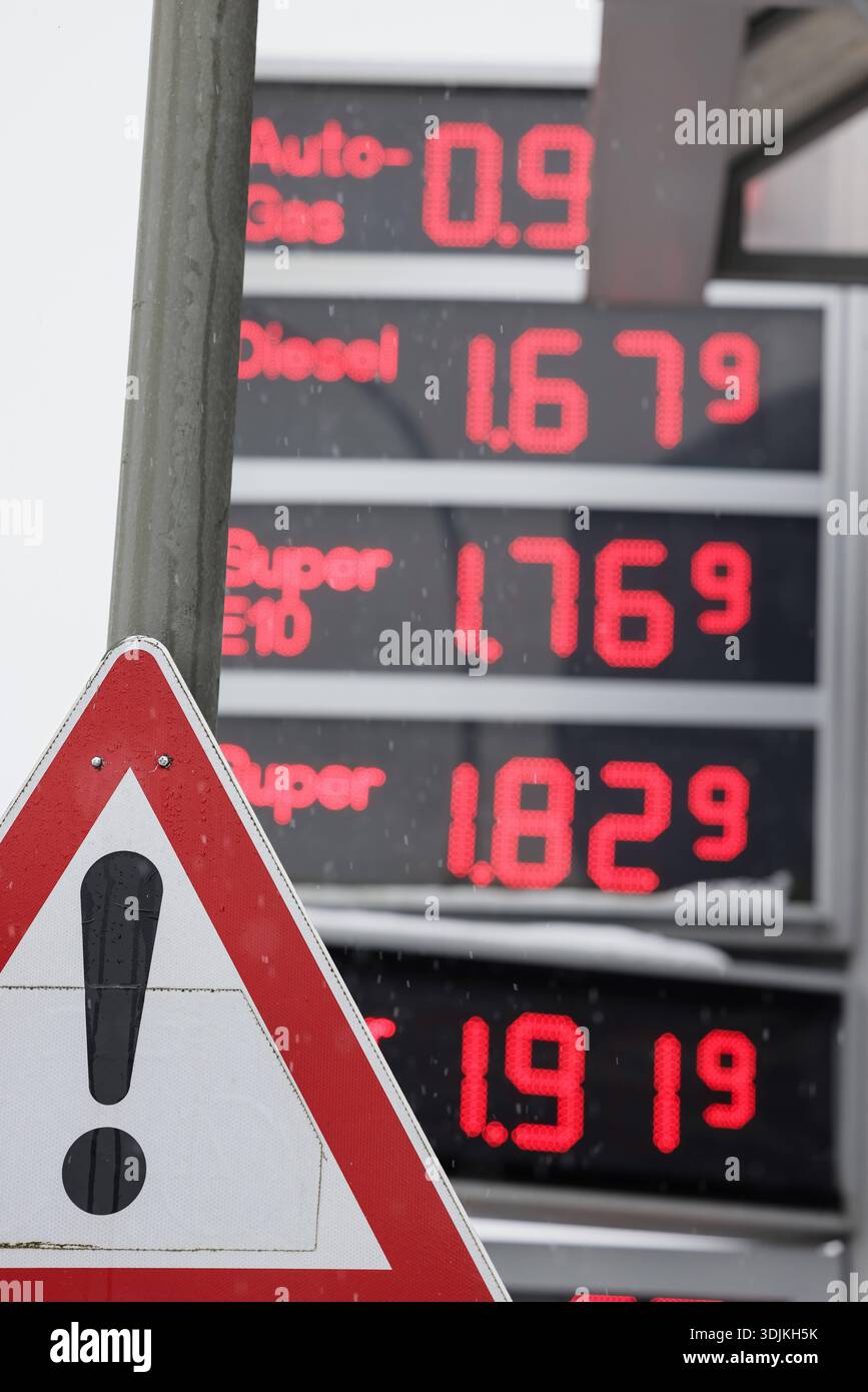 Ratio Tankstelle Preise