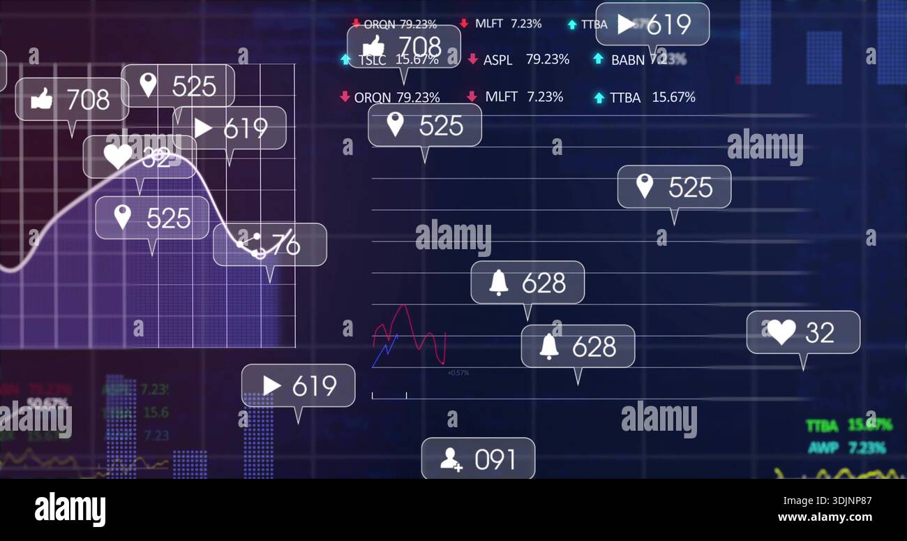 Displaying social metrics dashboard overlay on dark-blue monitor, with ...