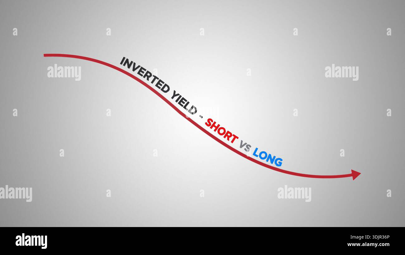 A red curved line labeled inverted yield short vs long on a simple gray ...