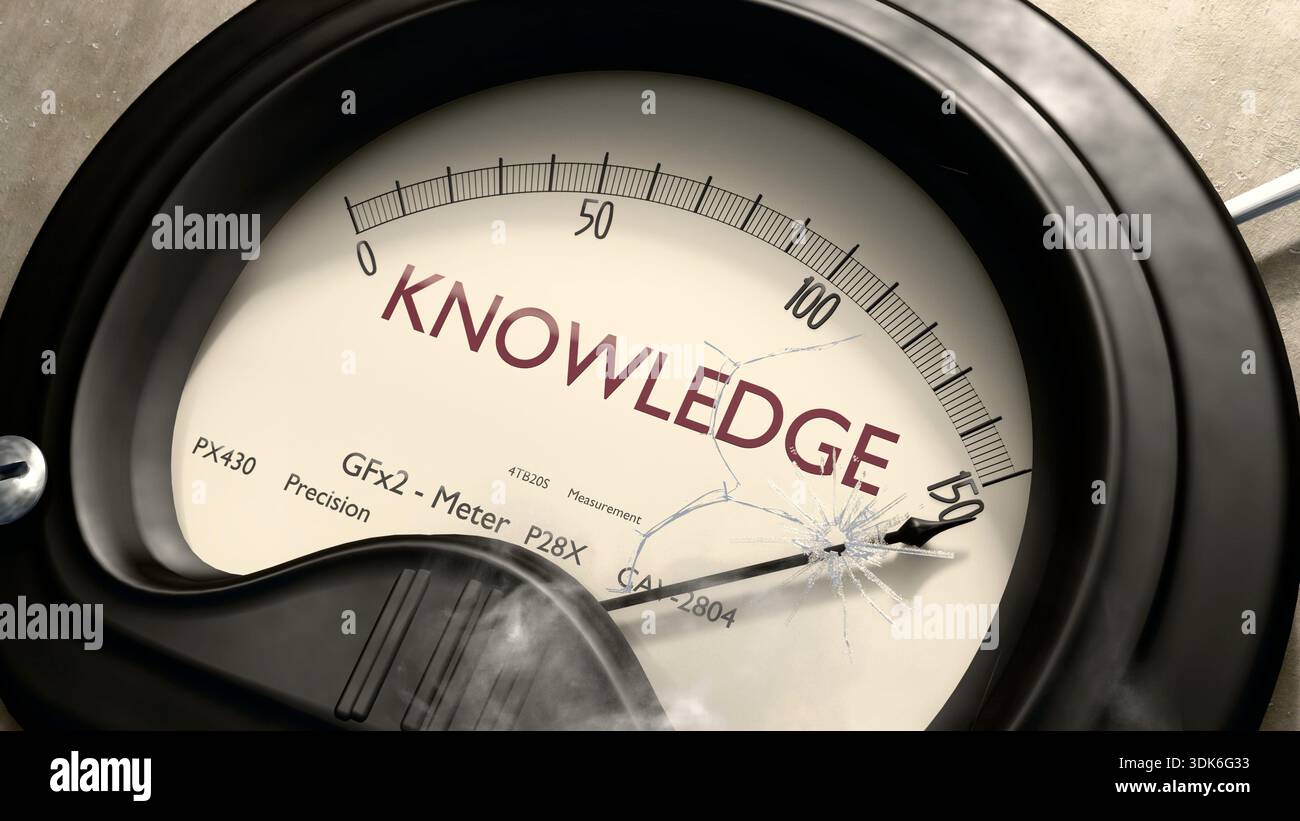 Knowledge meter showing high levels of knowledge. Dangerously ...