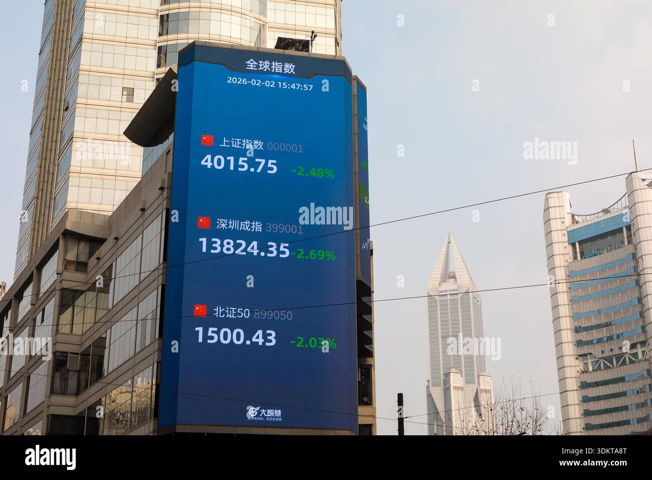 A screen displays stock market trends in Shanghai, China, 2 February ...