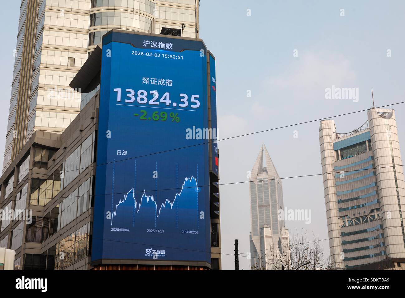 A screen displays stock market trends in Shanghai, China, 2 February ...