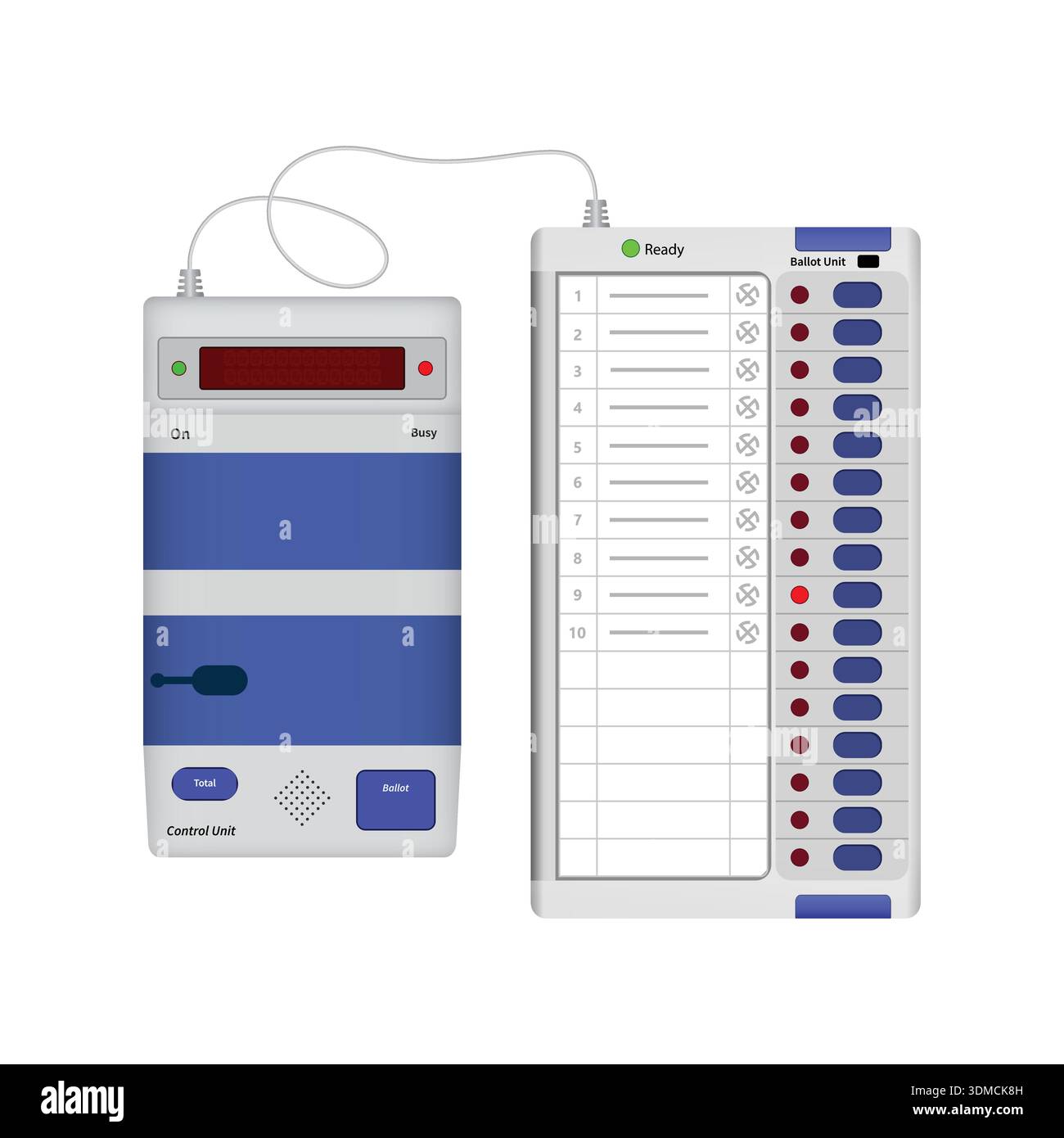 Illustration of an Indian electronic voting machine showing the control ...