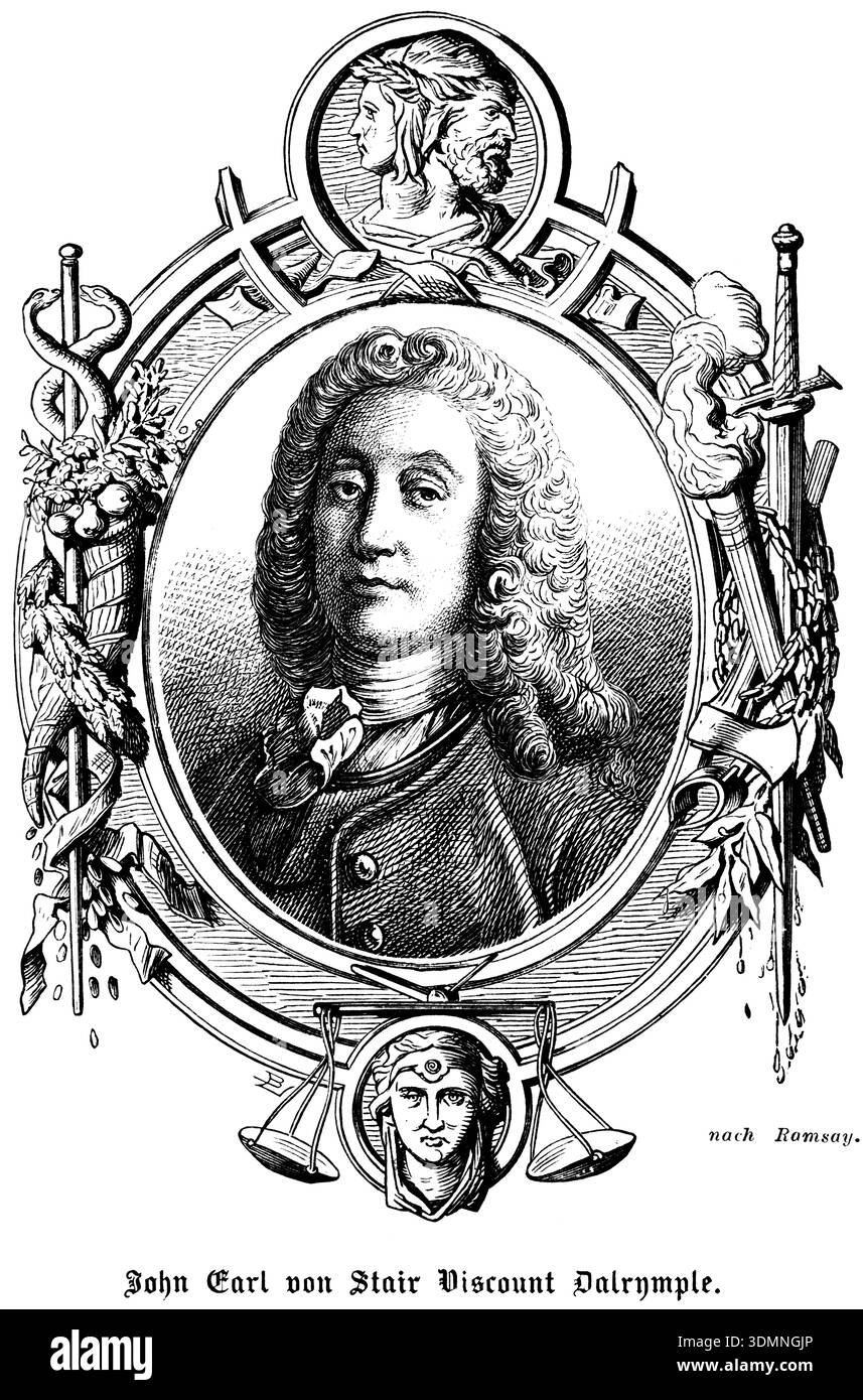 The acts of union 1707 hi-res stock photography and images - Alamy