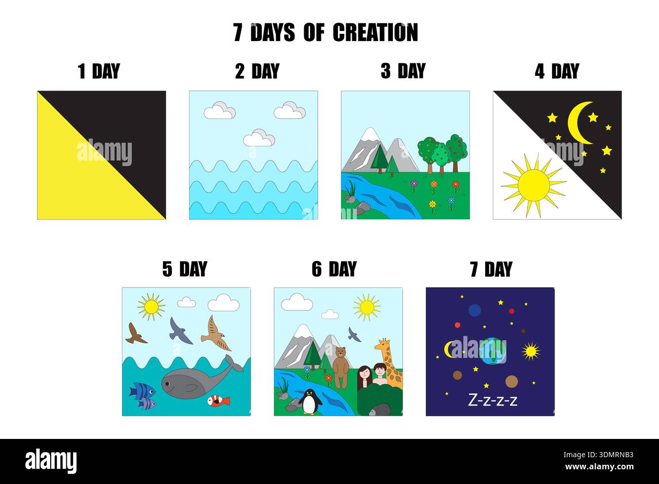 Genesis creation earth Stock Vector Images - Alamy