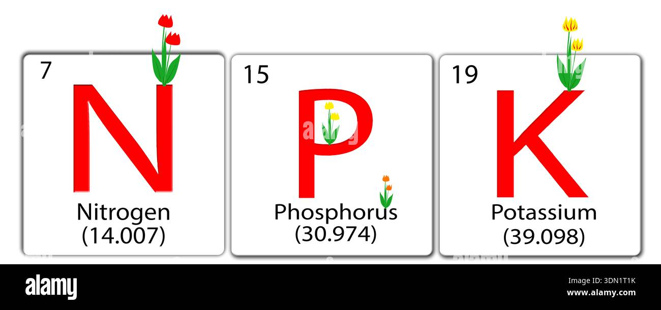 Potassium chemical element tile hi-res stock photography and images - Alamy