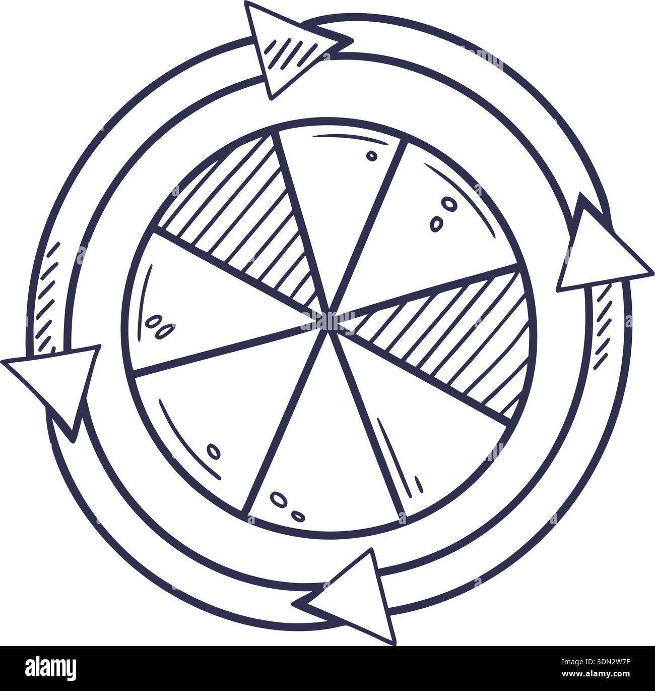 A circular diagram with arrows indicating a cyclical process is shown ...