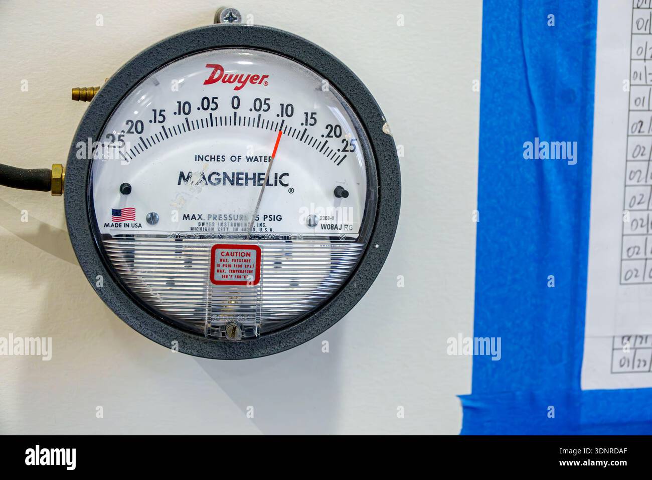 Inches of water measurement hi-res stock photography and images - Alamy