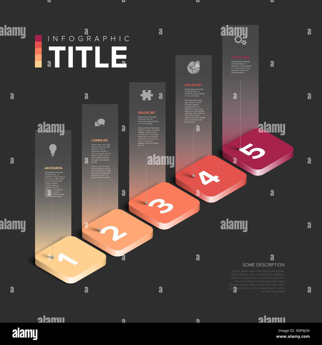 This isometric infographic features five numbered steps in a ...