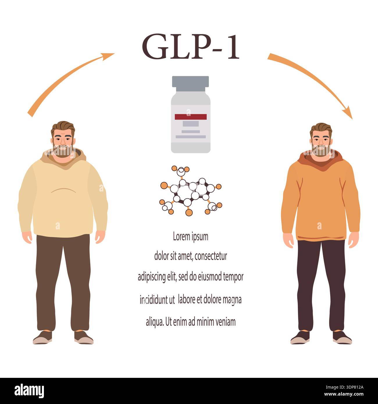 GLP-1 weight loss concept with illustrated before and after ...