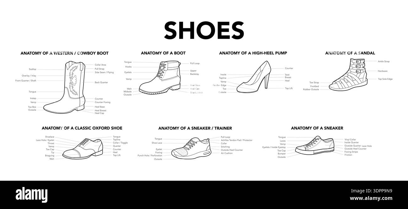 Technical specification reference Black and White Stock Photos & Images ...