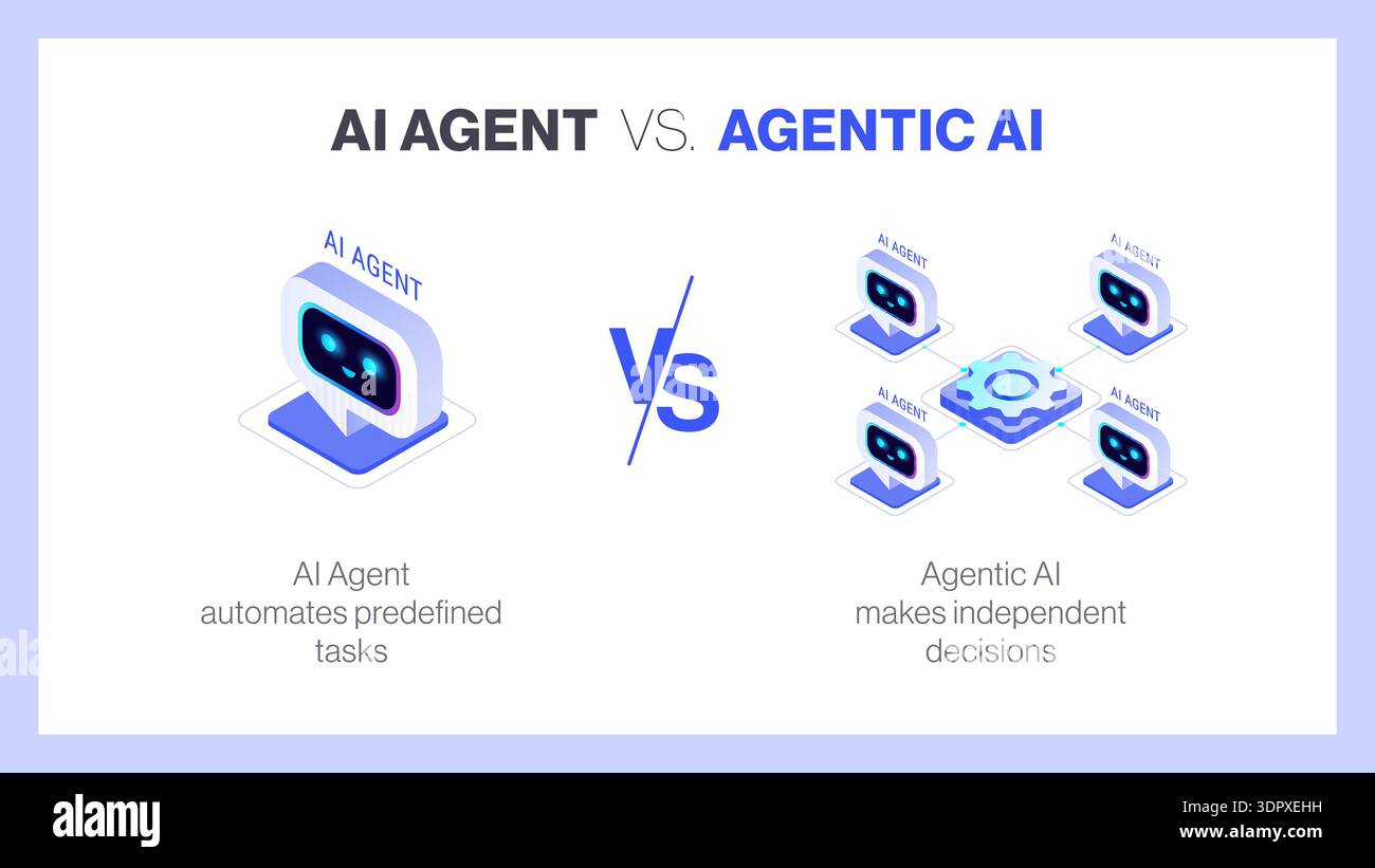 AI Agents vs Agentic AI comparison diagram - isometric technology ...