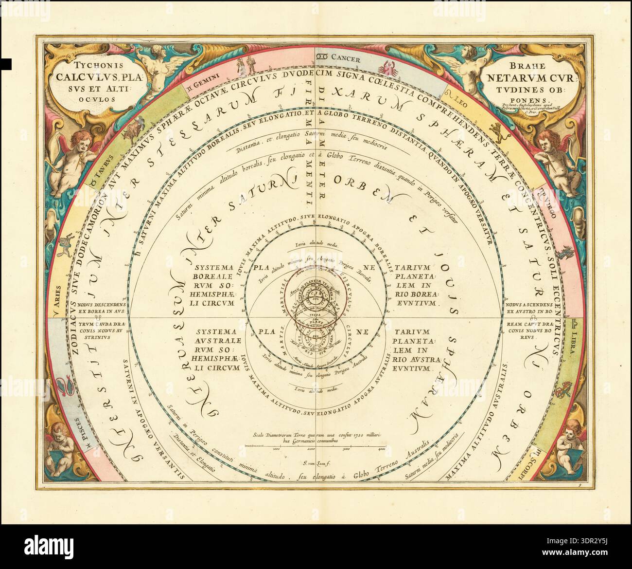Earth orbit around sun hi-res stock photography and images - Alamy