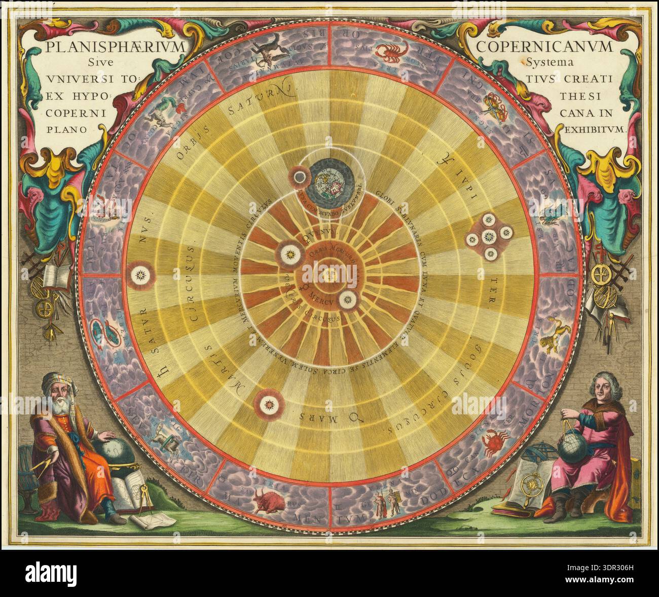 Diagram of the planets hi-res stock photography and images - Alamy