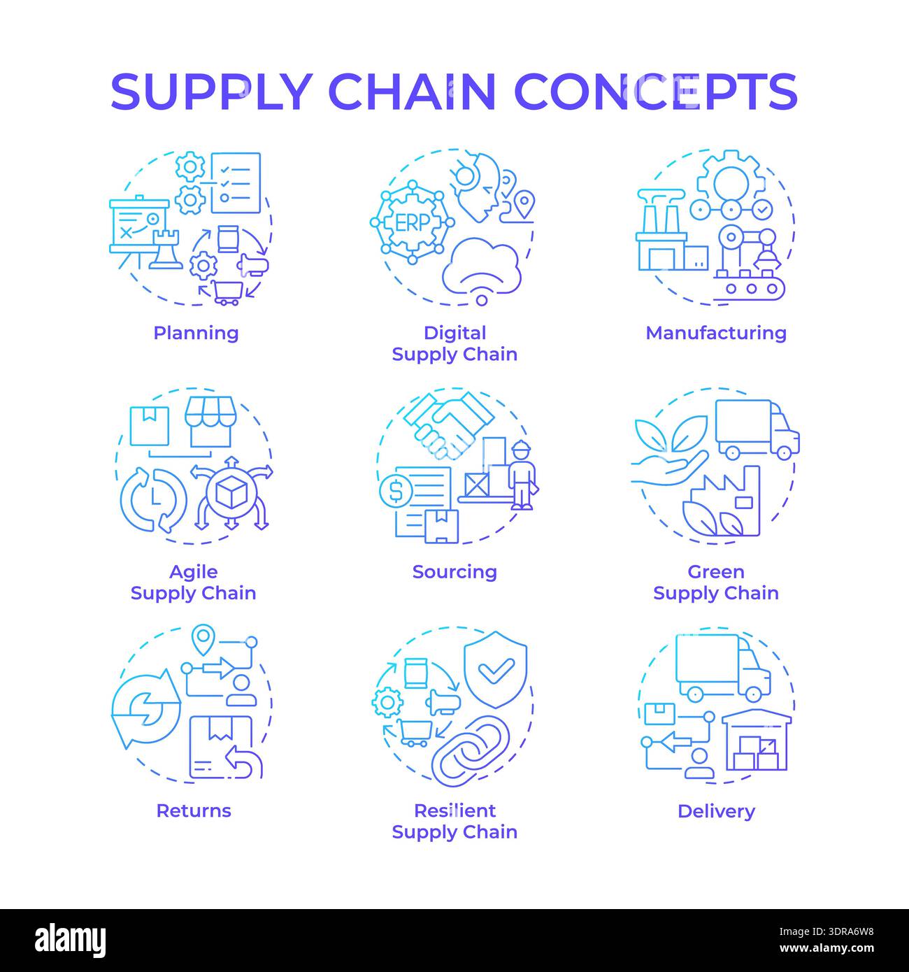 Supply chain management icons Stock Vector Images - Alamy