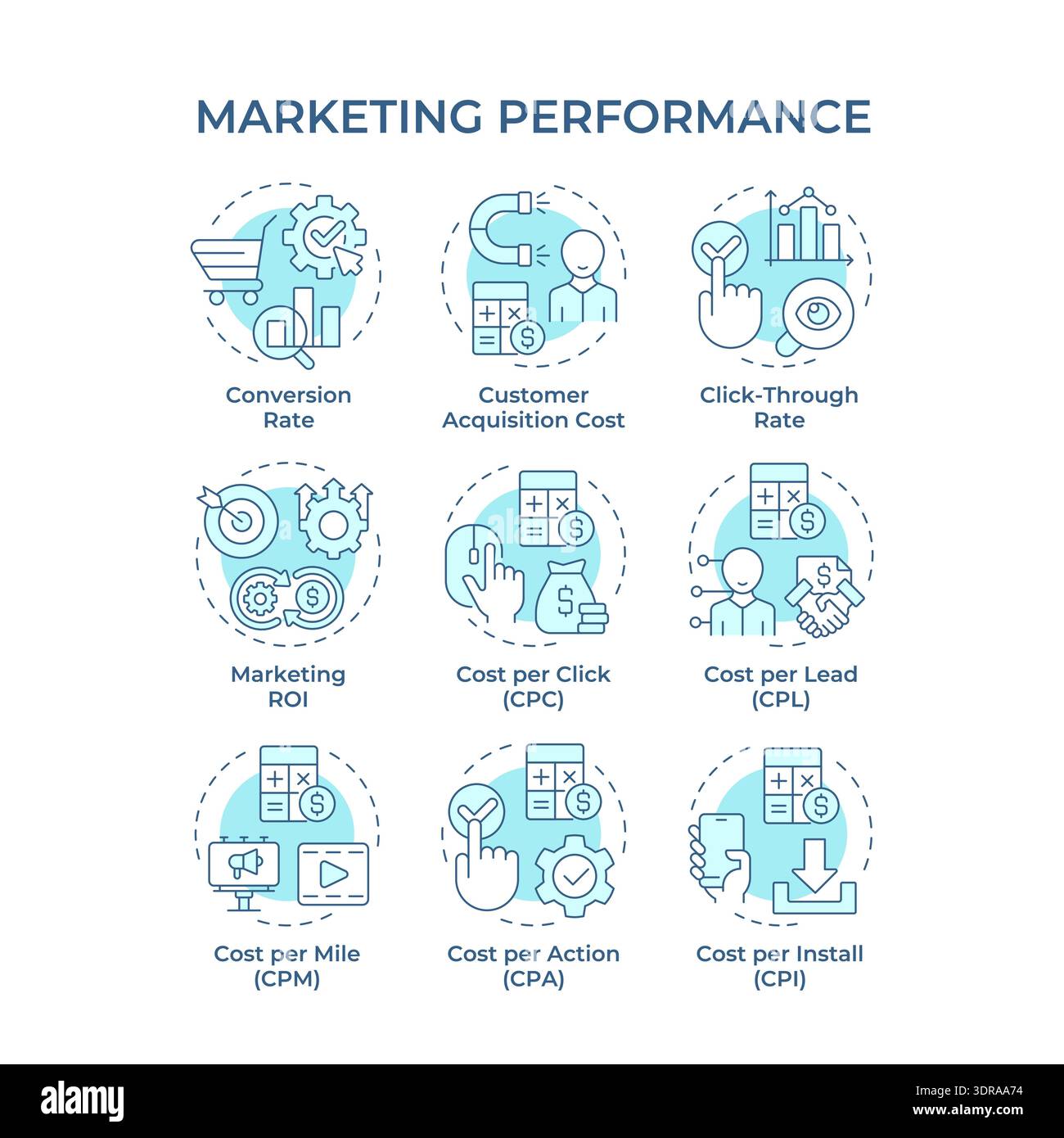 Kpi performance icons Stock Vector Images - Alamy