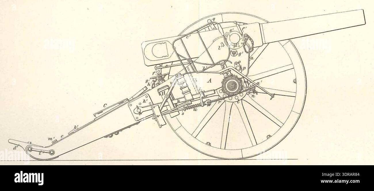 Handling of medium caliber artillery pieces hi-res stock photography ...