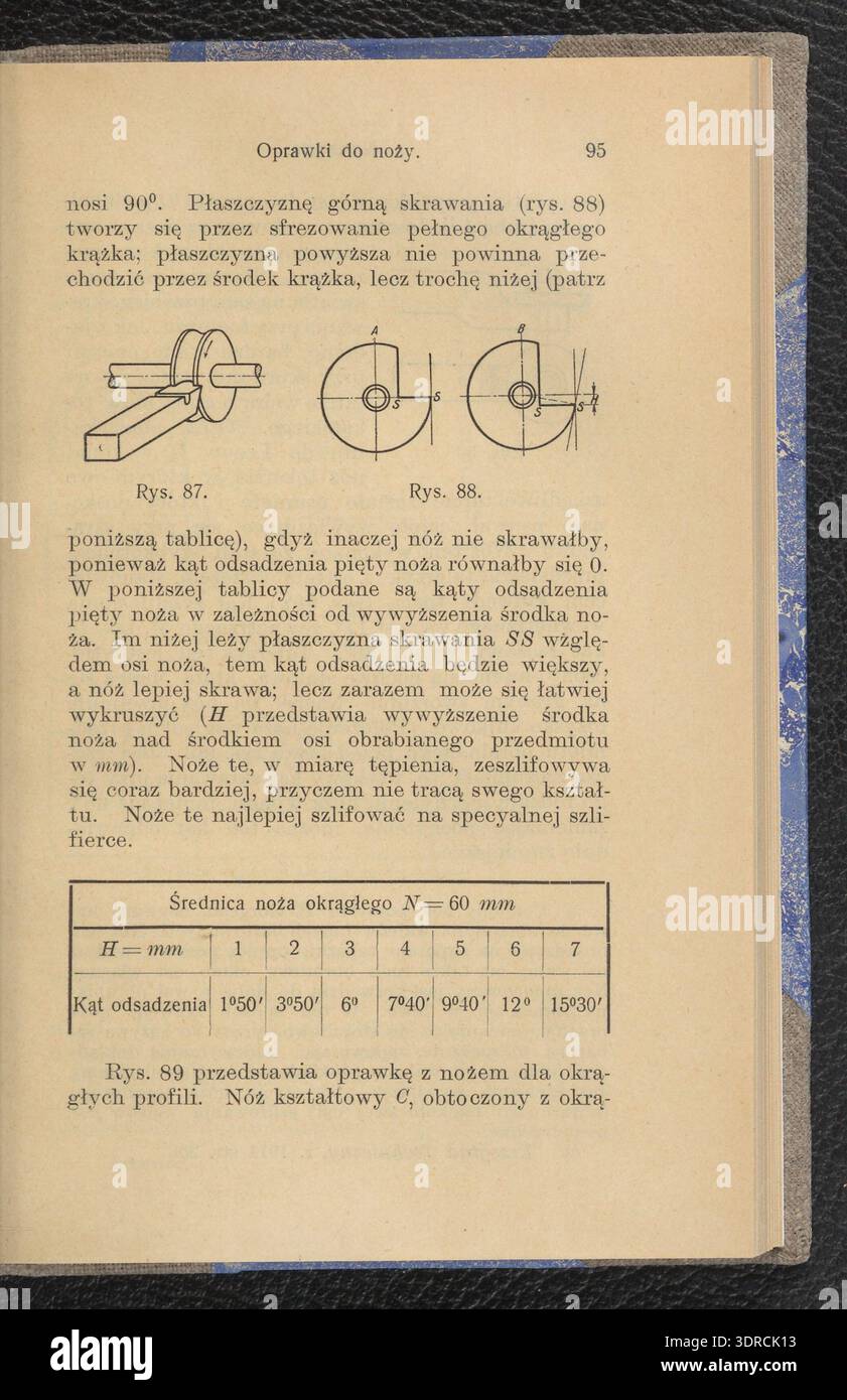 Exercises for skill development in metalworking hi-res stock ...