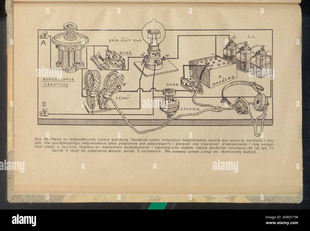 Covering radiotelephony theory hi-res stock photography and images - Alamy