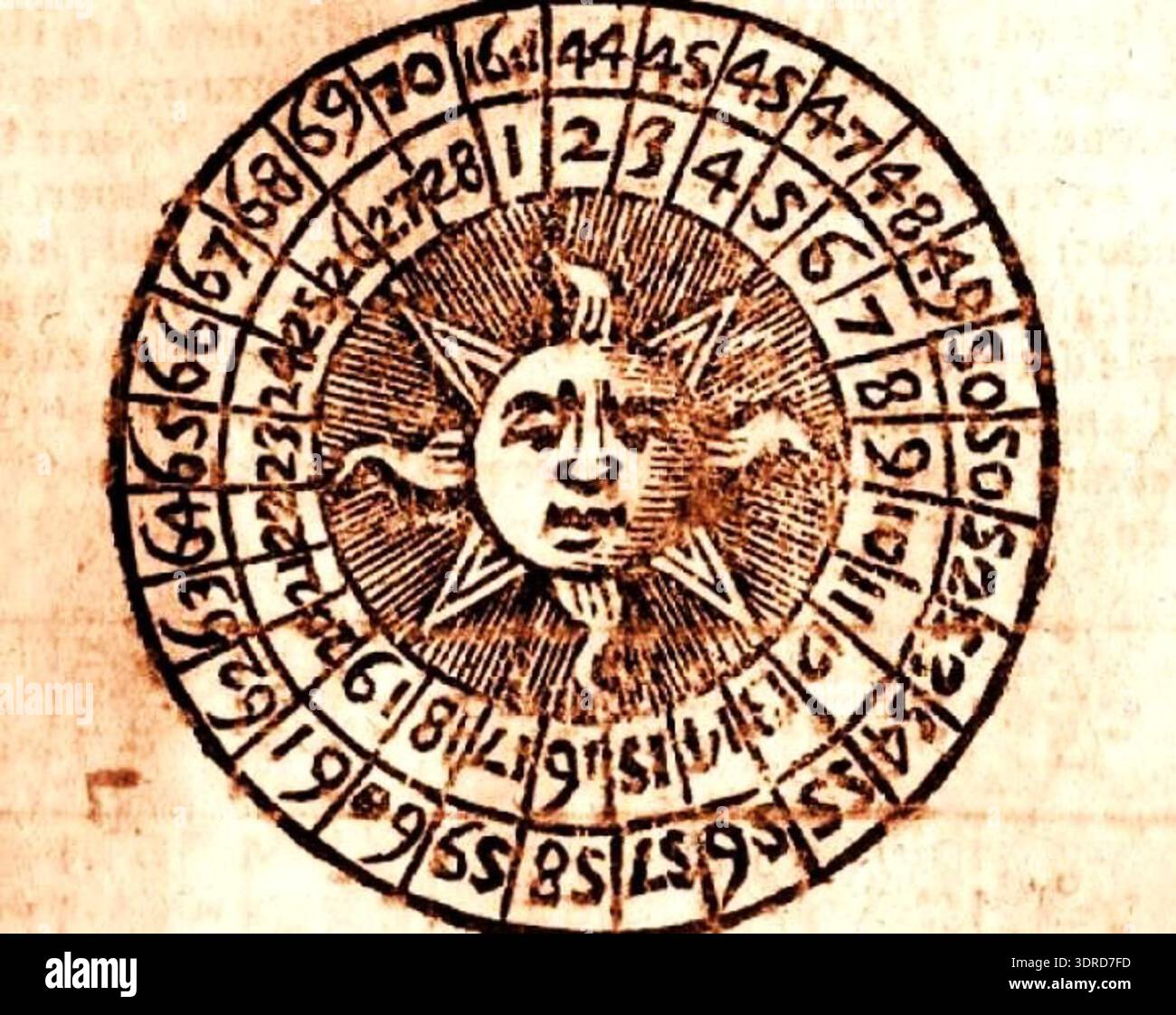 The solar calculation table tavola del calcolo solare hi-res stock ...