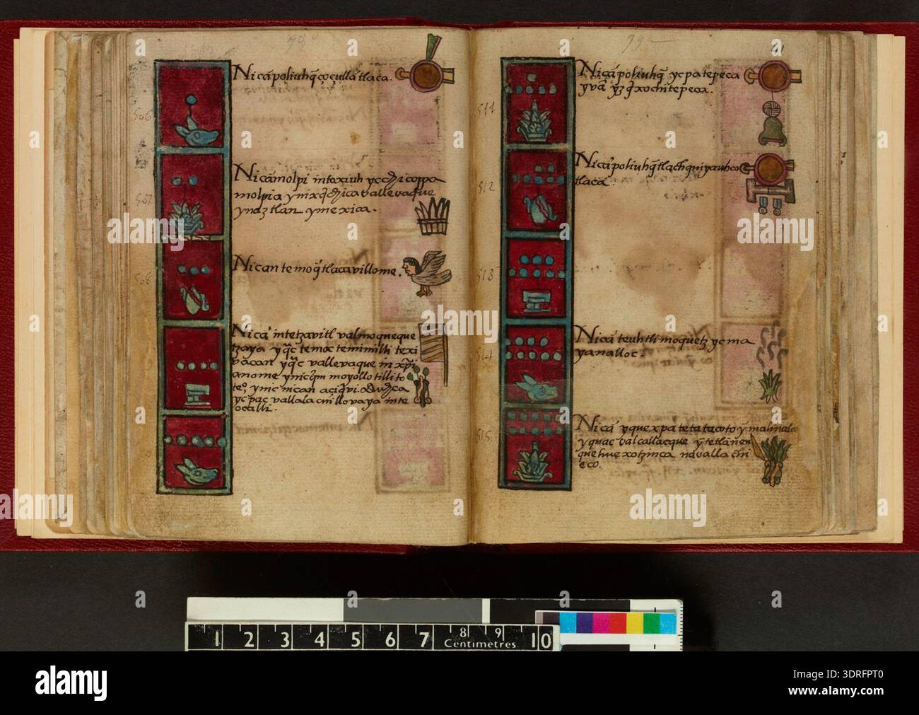 The Codex Aubin, dated 1576, contains eighty-one leaves of European ...