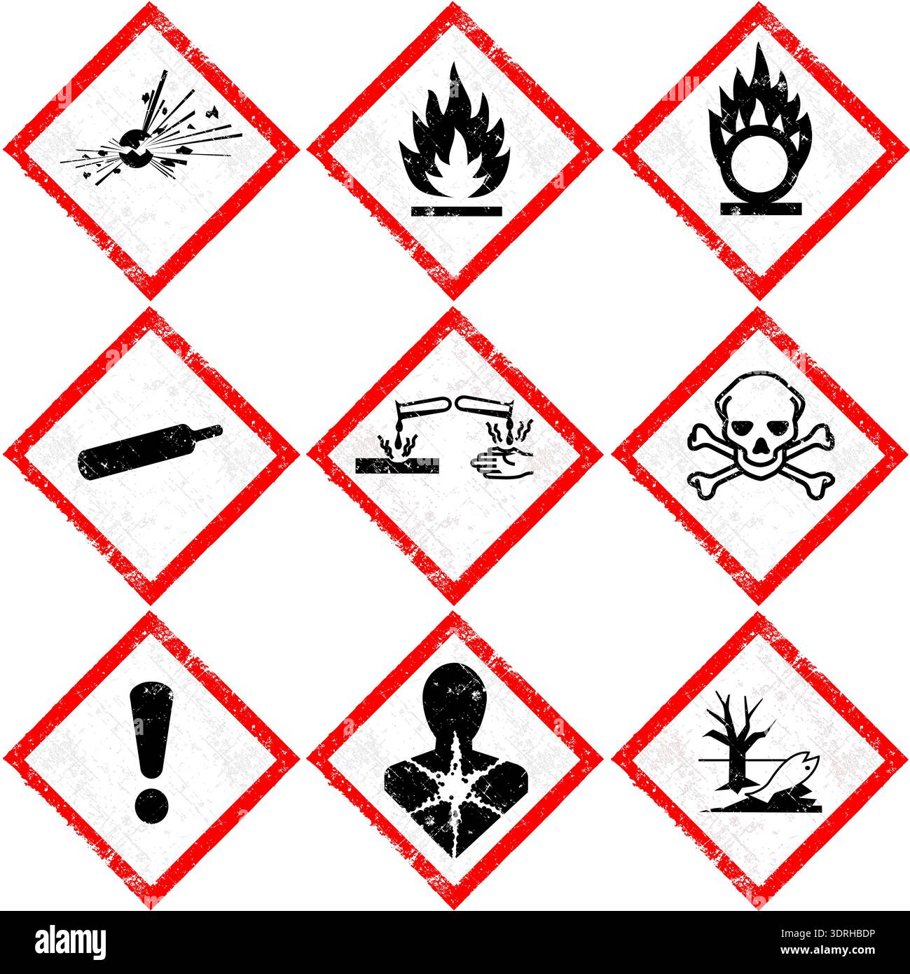 Ghs symbols hi-res stock photography and images - Alamy