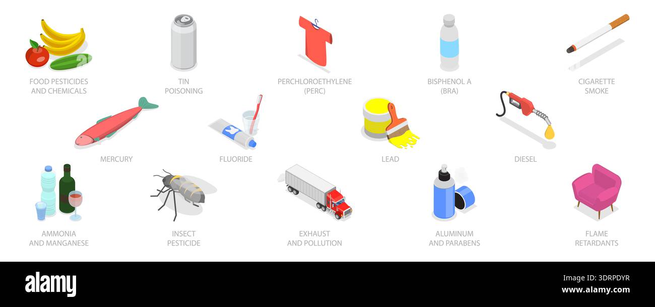 3D Isometric Flat Illustration of Poisoning and Toxicity, Outline ...