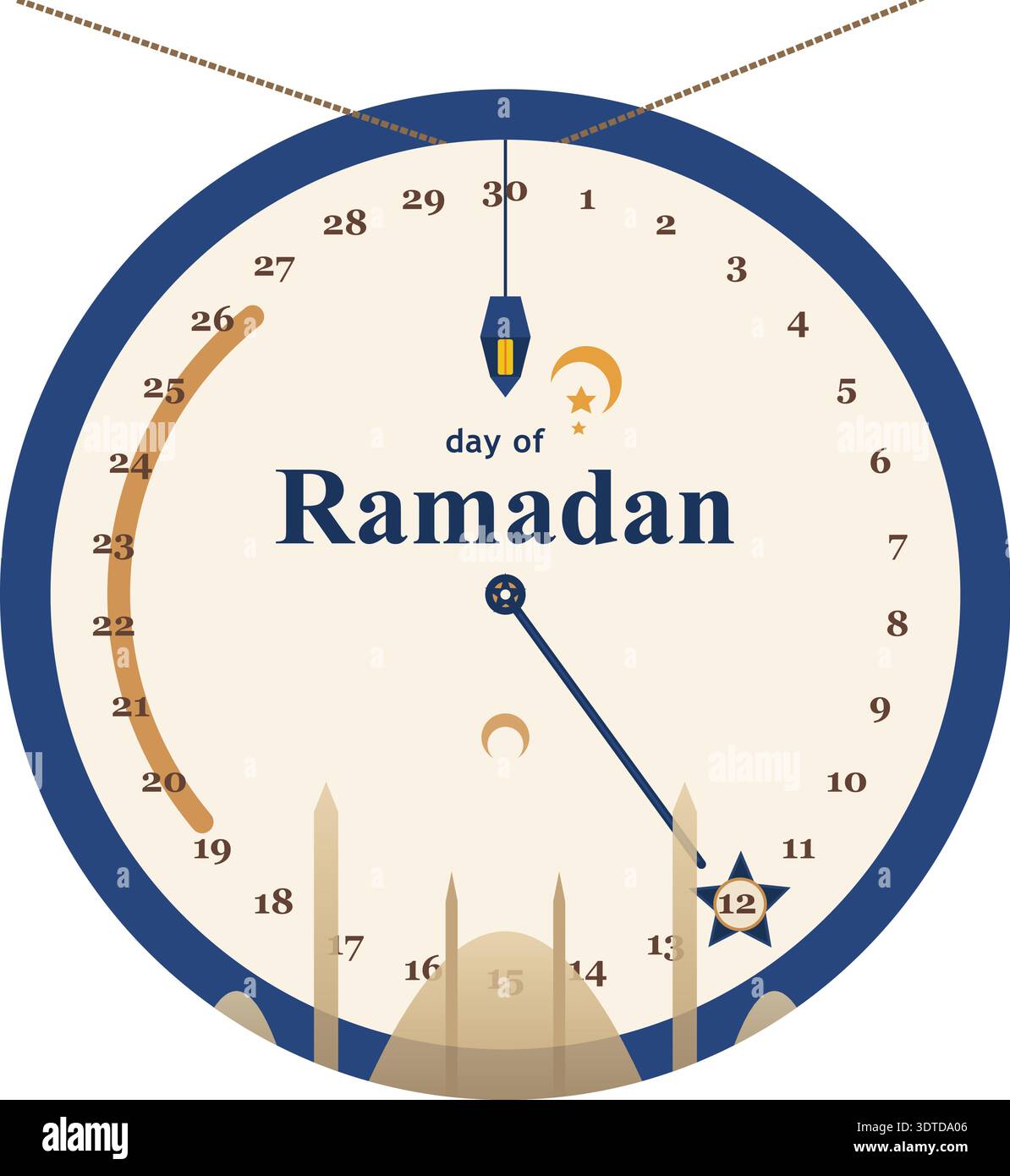 Vector illustration of a 30-day Ramadan fasting tracker in a circular ...