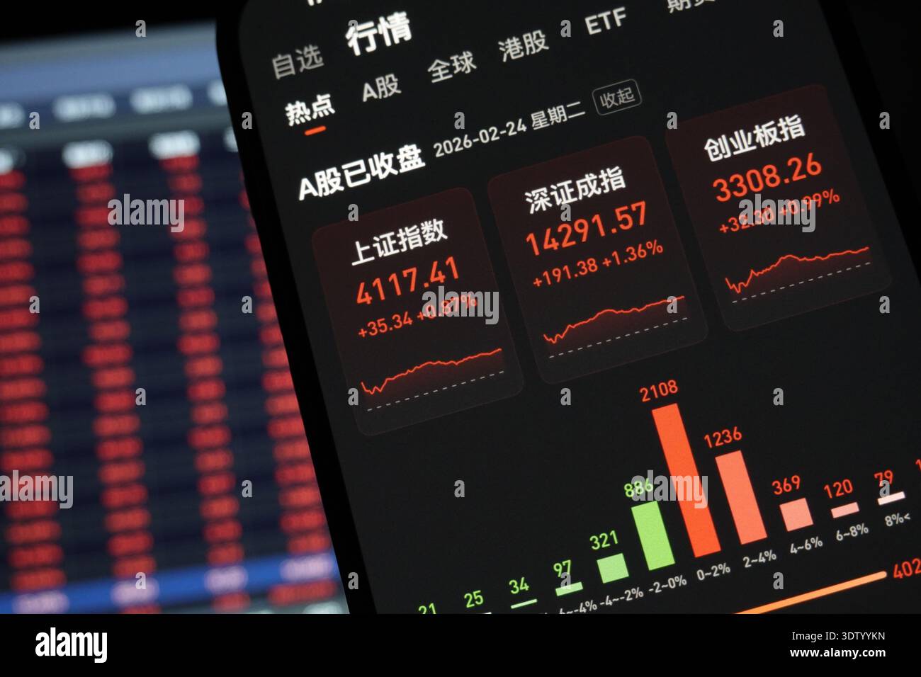 HAIAN, CHINA - FEBRUARY 24, 2026 - The closing index of the Chinese ...