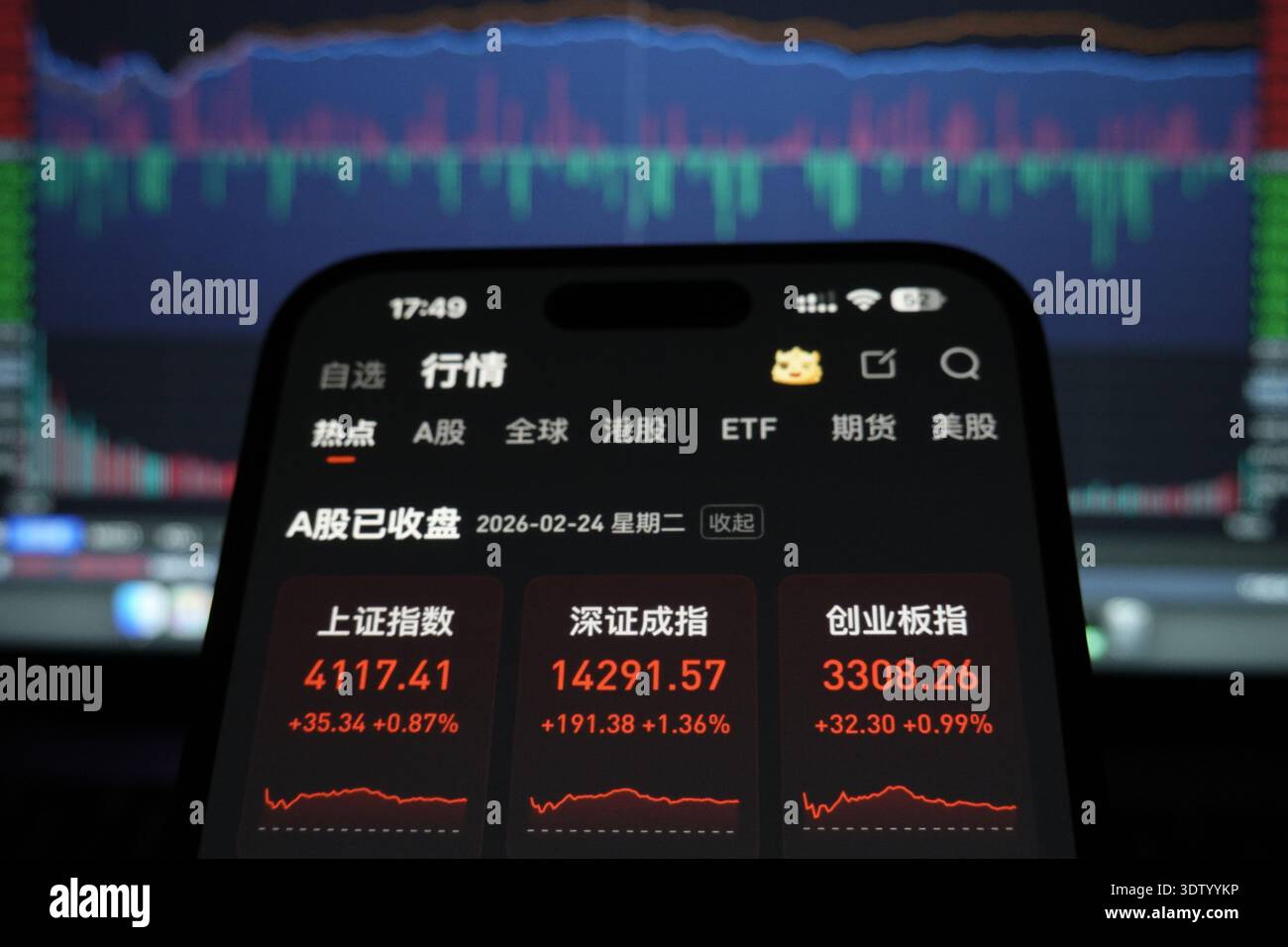 HAIAN, CHINA - FEBRUARY 24, 2026 - The closing index of the Chinese ...