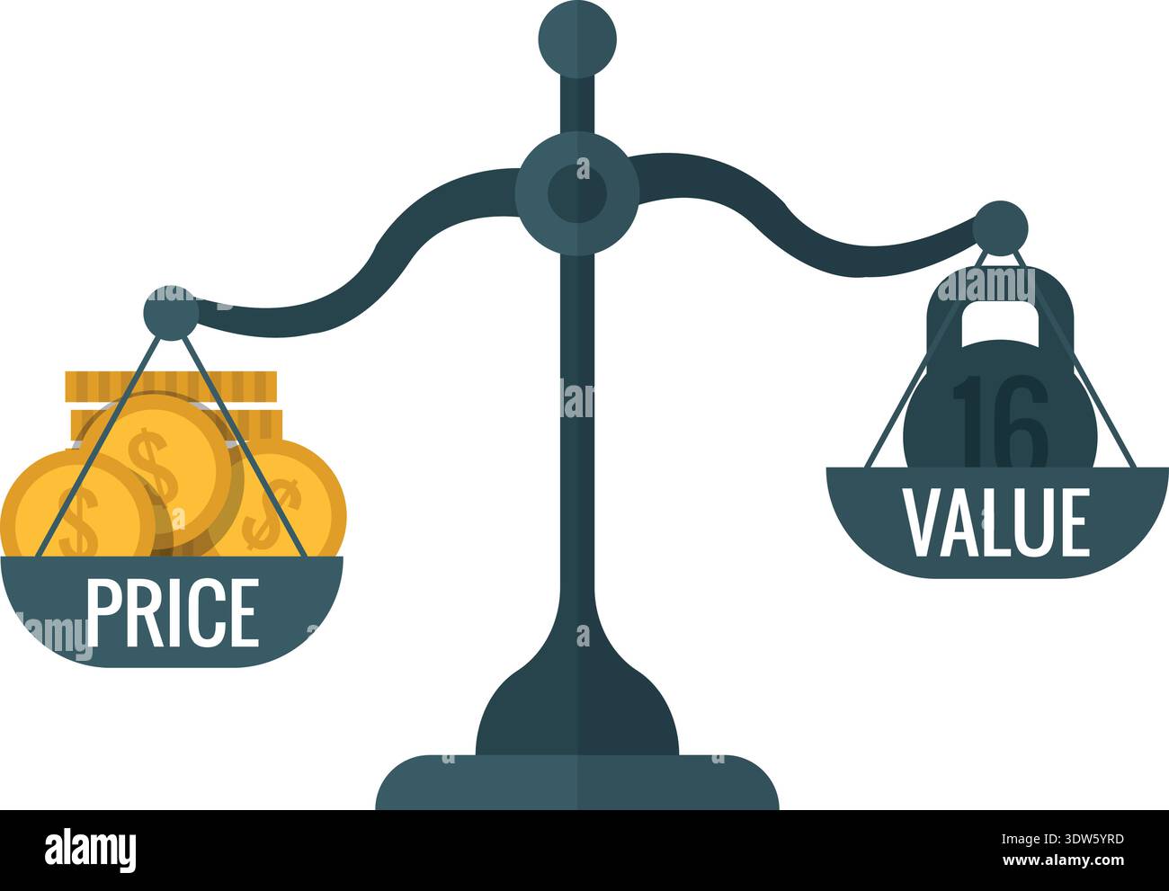 Price value comparison on Stock Vector Images - Alamy