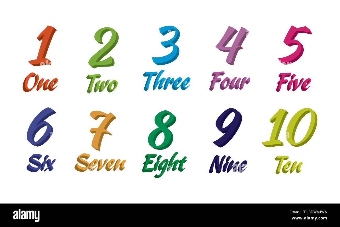 Colorful Numbers With Names One to Ten, can be used for business ...