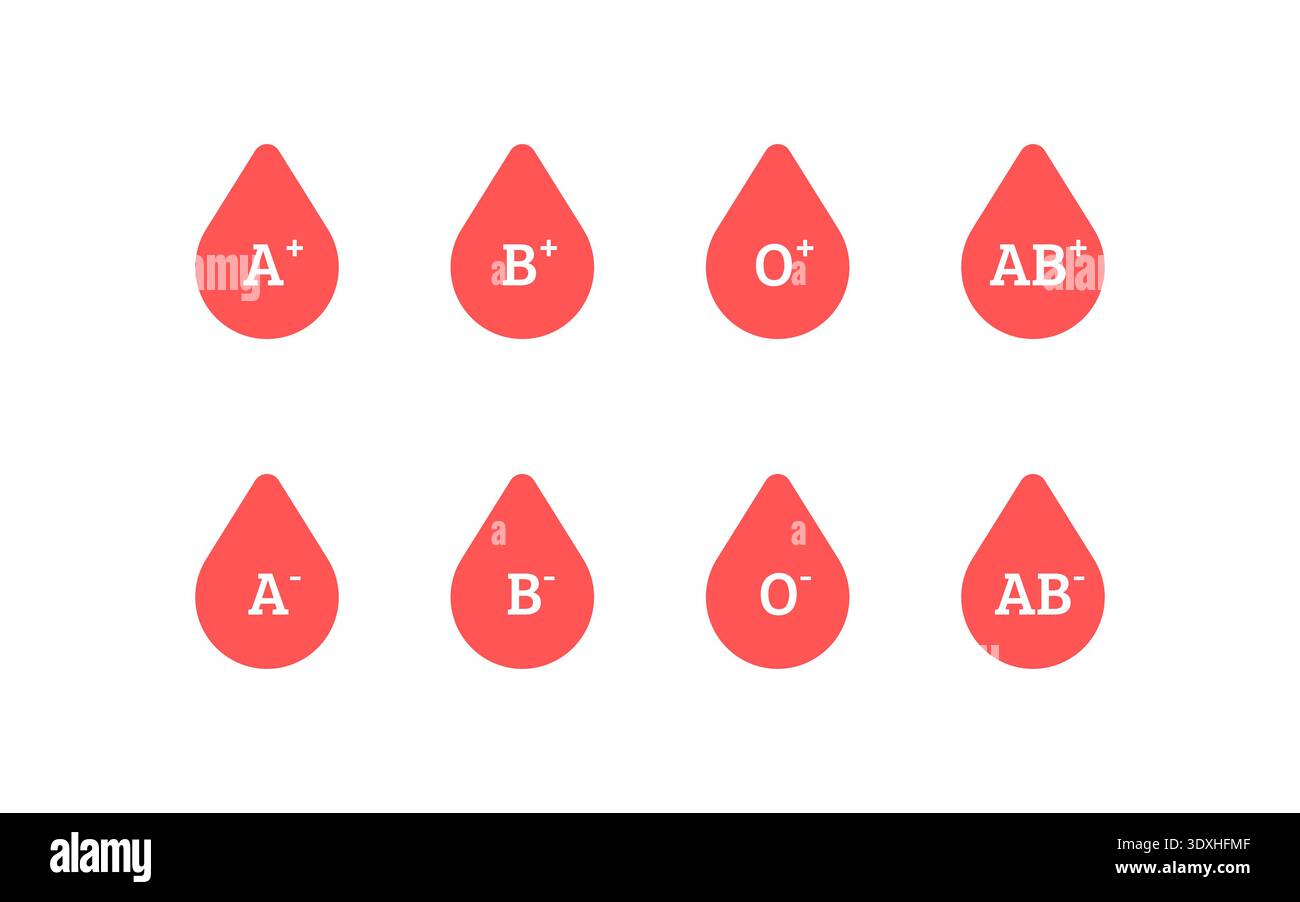 Blood group simple red isolated symbols. Blood type icon set. A B O AB ...