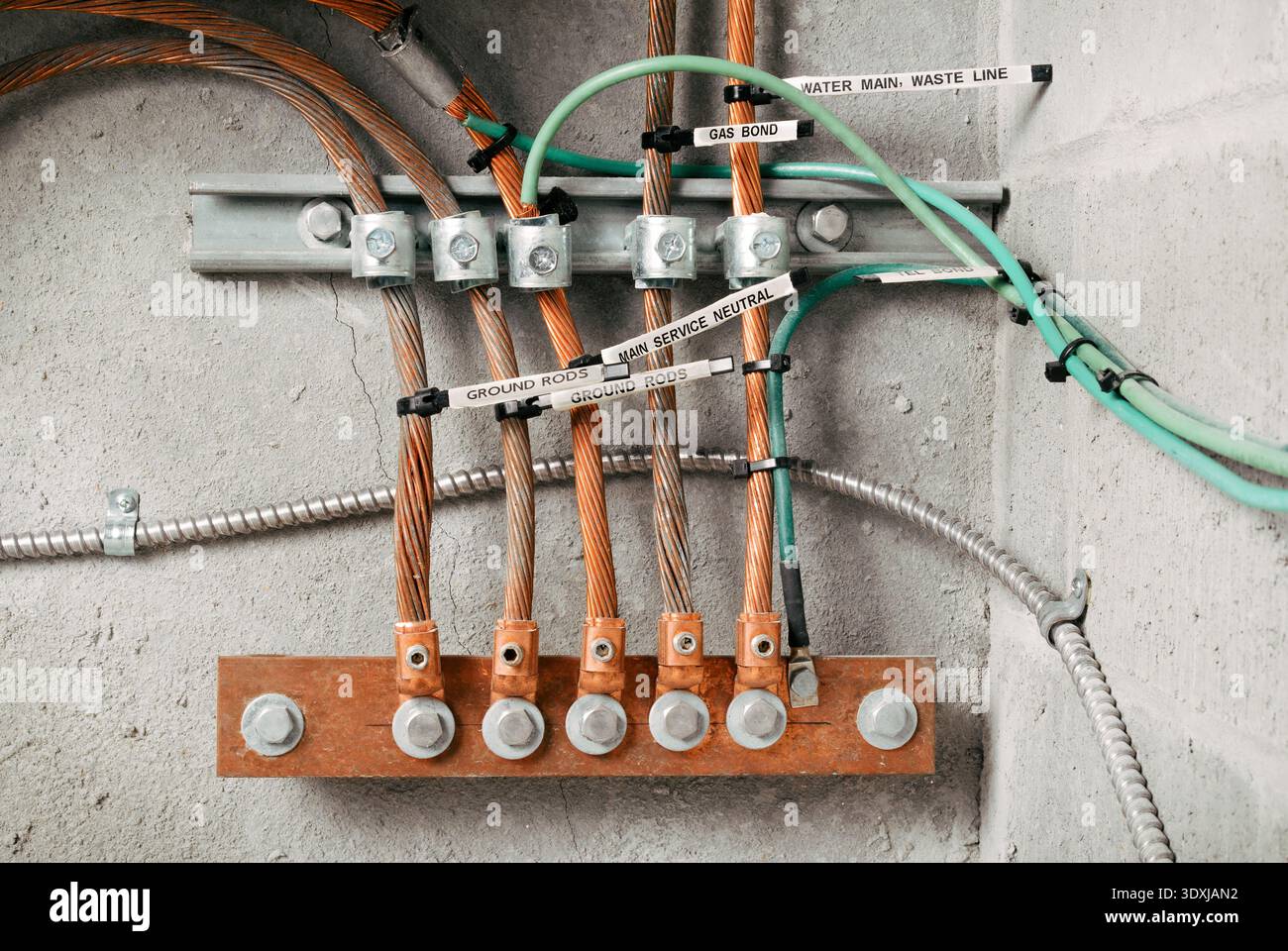 Electrical grounding and bonding busbar system in electrical room ...