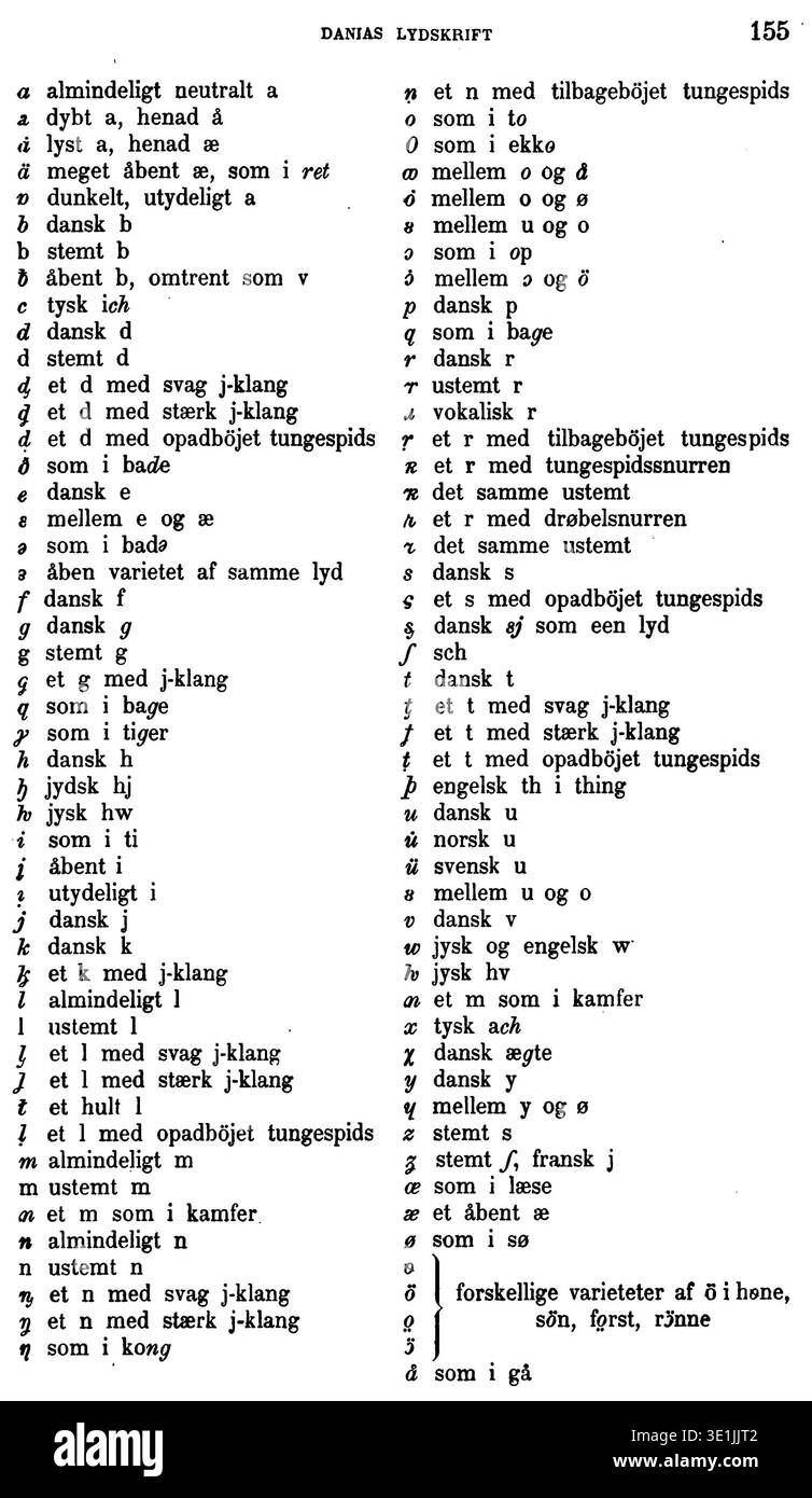 Phonetics research documentation hi-res stock photography and images ...