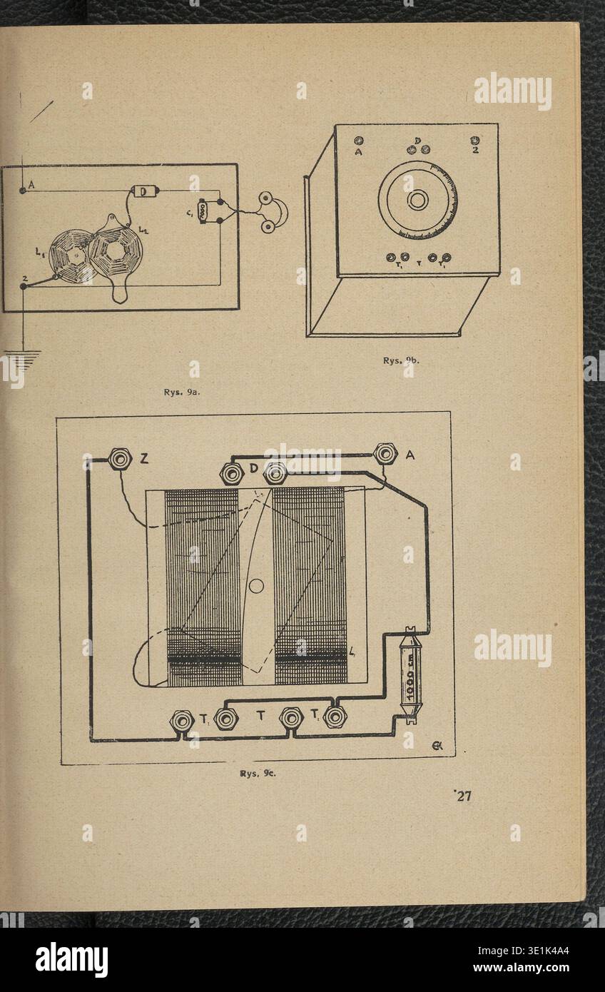 Short wave radio receiver instruction hi-res stock photography and ...