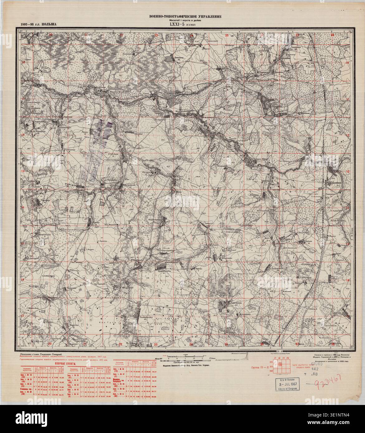 One verst map scale series hi-res stock photography and images - Alamy