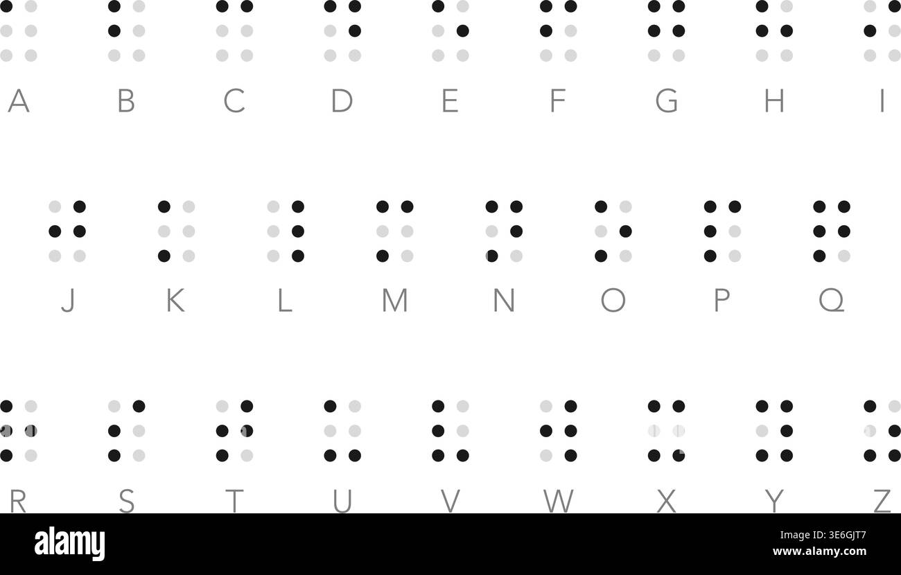 Vector illustration of complete international English braille alphabet ...