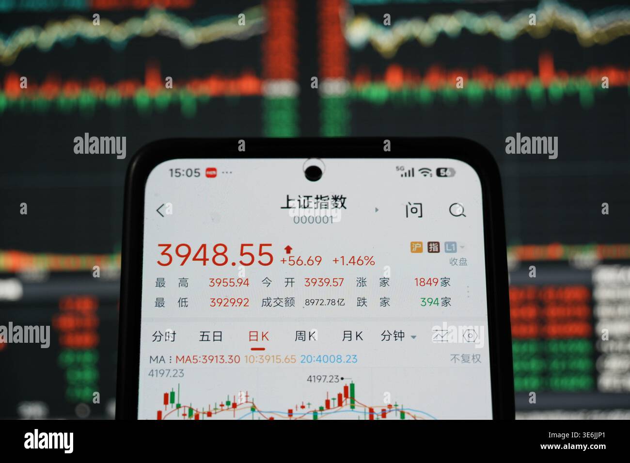 The closing point of the Chinese stock index shown on a stock investor ...