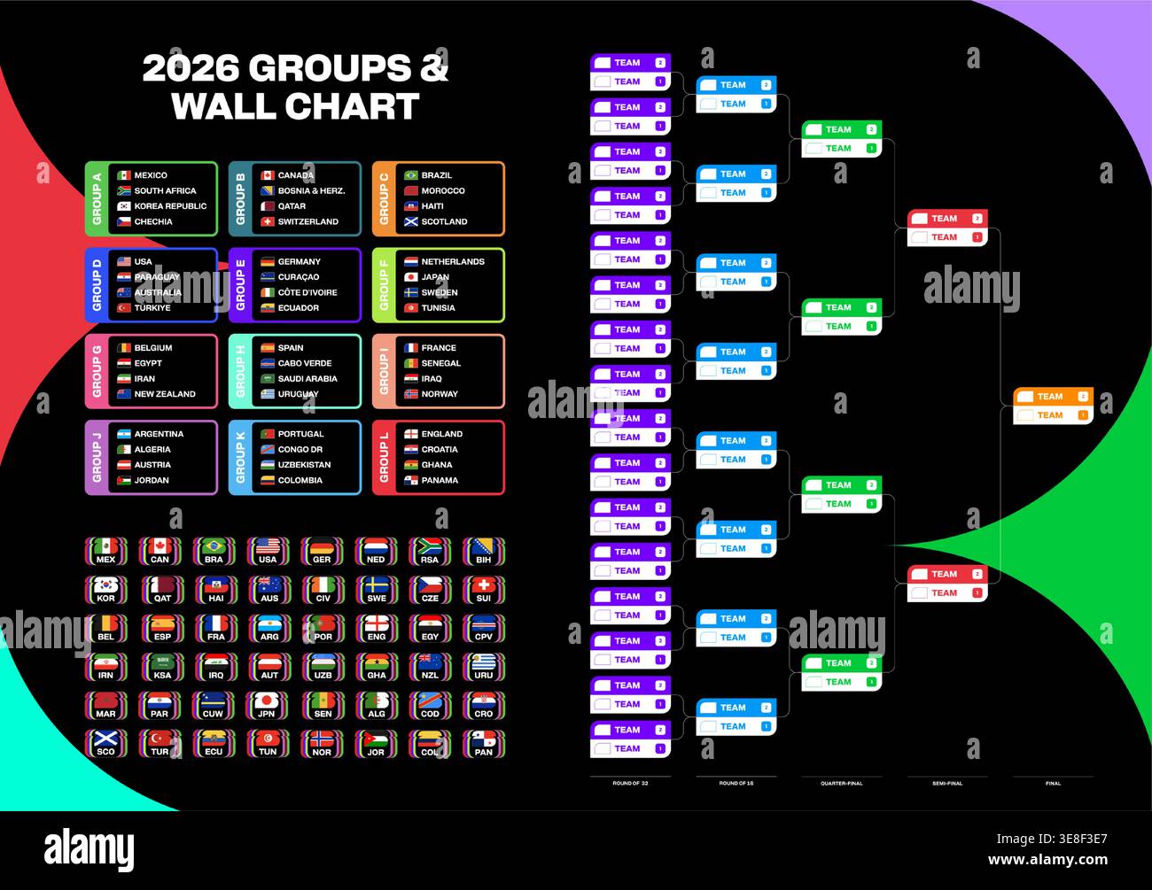 Football tournament 2026 bracket hi-res stock photography and images ...